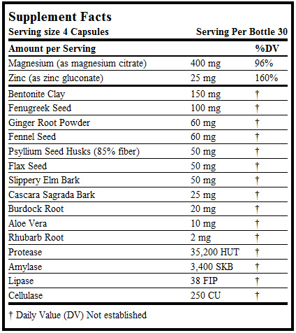 Fiberzyme , Abundant Health Center, LLC