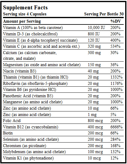 Vitazyme , Abundant Health Center, LLC